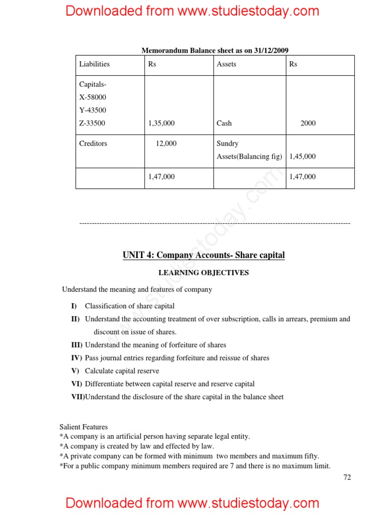 CBSE Class 12 Accountancy Company Accounts Share Capital Worksheet ...