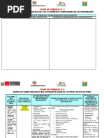 Sesión EPT - IESFA | PDF | Aprendizaje | Maestros