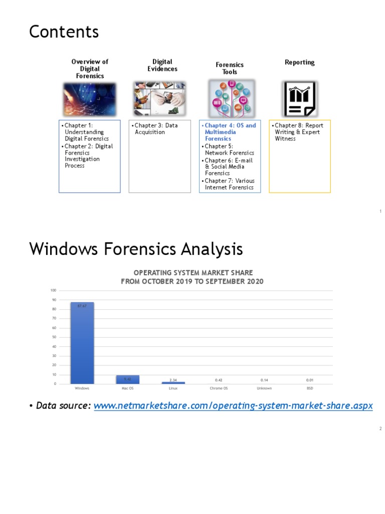 04-OS and Multimedia Forensics | PDF | Windows Registry | Computer File