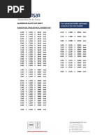 Katalog Alutama (3) | PDF | Door | Metals