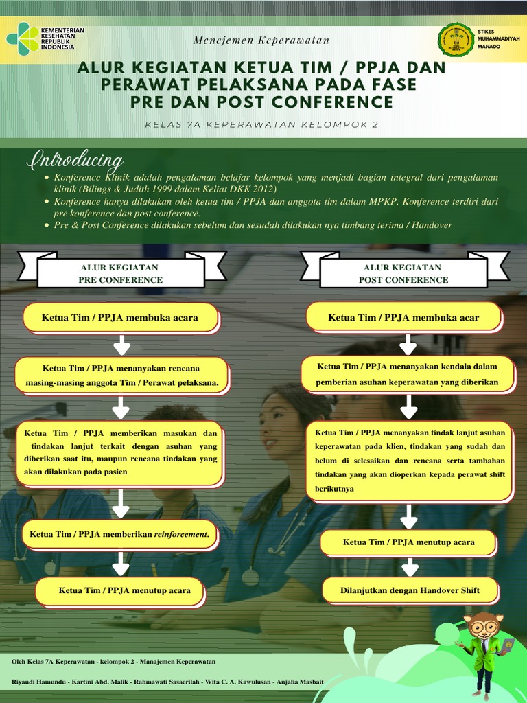 Fix Alur Pre N Post Conferencece | PDF