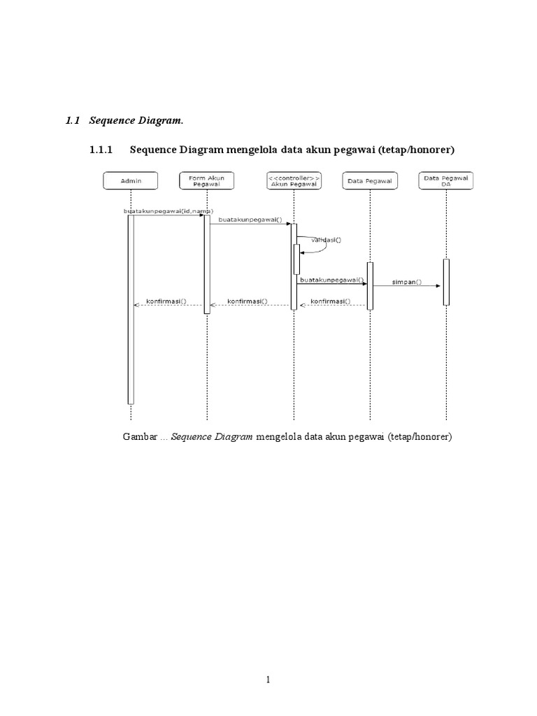 (UPDATE) Sequence Diagram | PDF