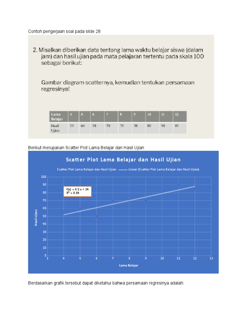Contoh Pengerjaan Soal Pada Slide 28 | PDF