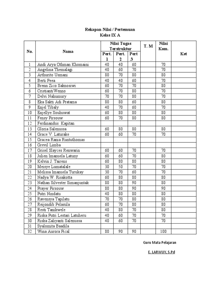 Rekapan Nilai 1 | PDF