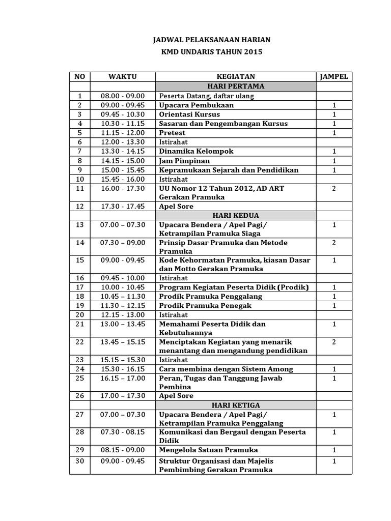 Jadwal KMD | PDF