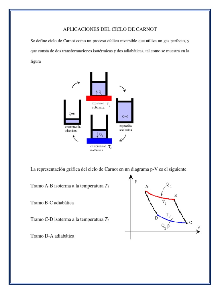 Aplicaciones Del Ciclo de Carnot | PDF
