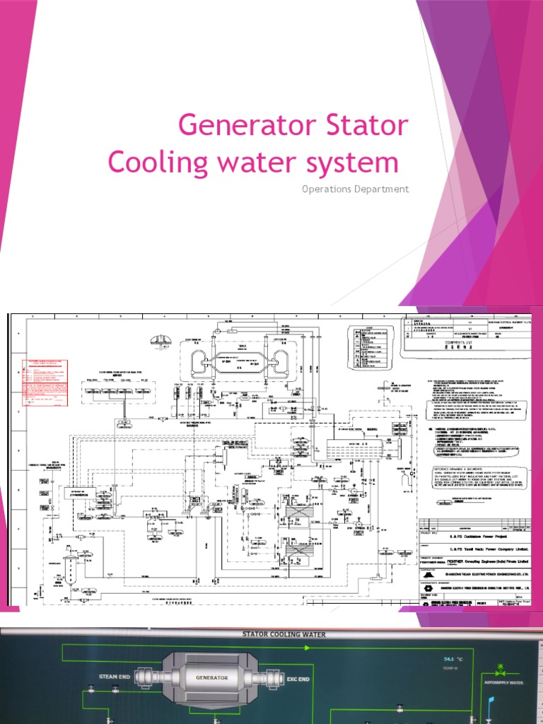 Stator Water System Valves Field Identification List Final | PDF ...