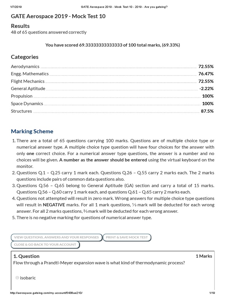 GATE Aerospace 2019 Mock Test Results | PDF | Stress (Mechanics) | Turbine