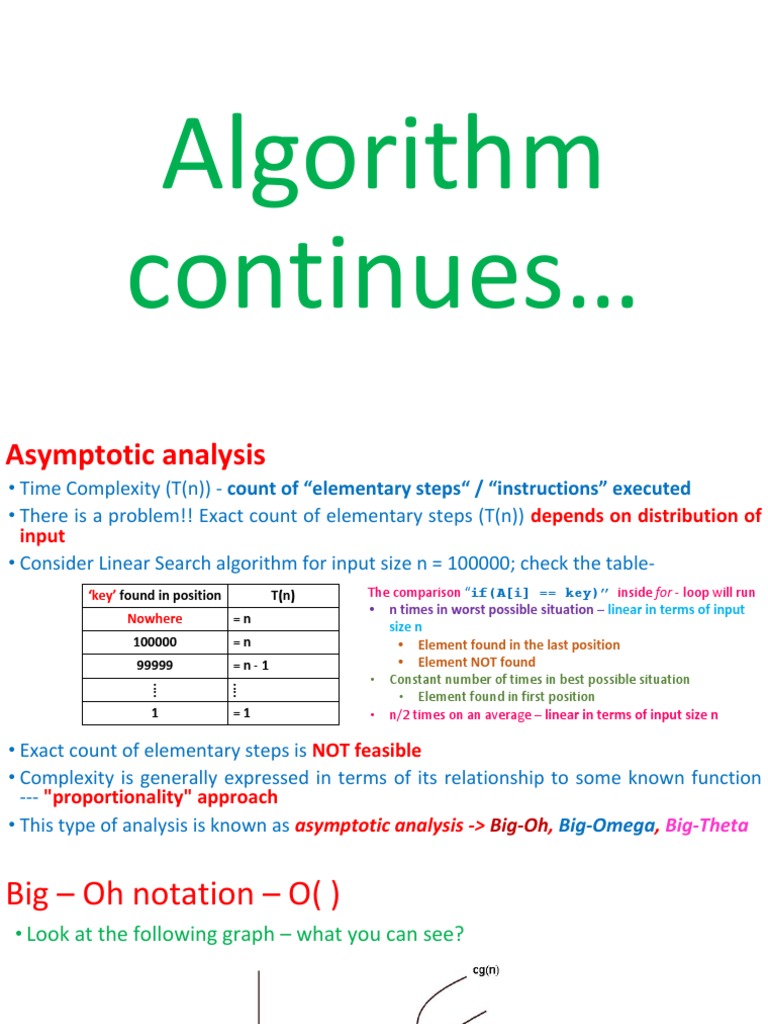 Algorithm Continues | PDF | Applied Mathematics | Discrete Mathematics