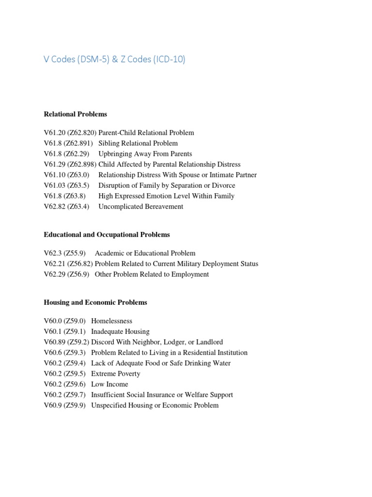 DSM-5 V and Z Codes Overview | PDF | Child Abuse | Family