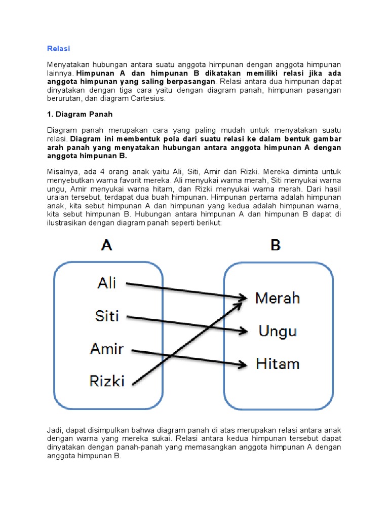 Relasi | PDF