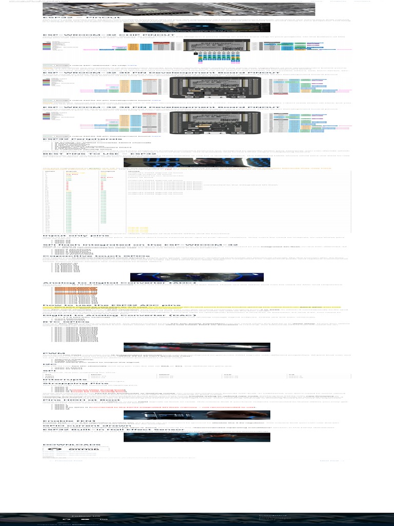 ESP32 - PinOut - StudioPieters® | PDF | Electrical Circuits ...