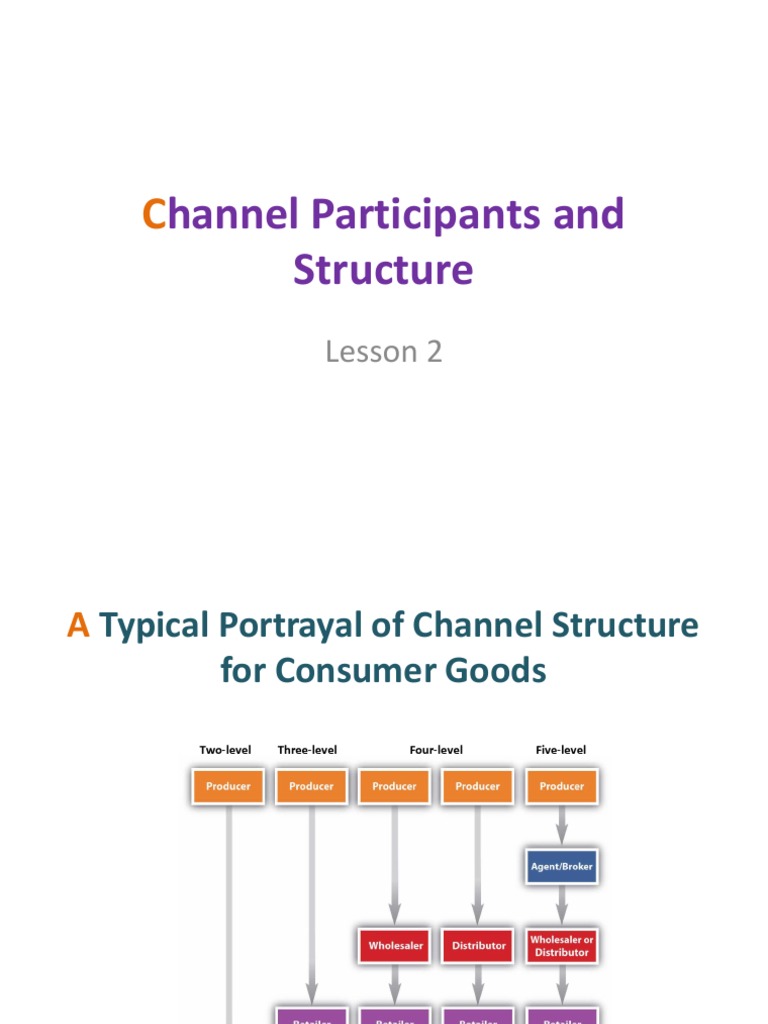 Lesson 2 - Channel Participants | PDF | Retail | Business