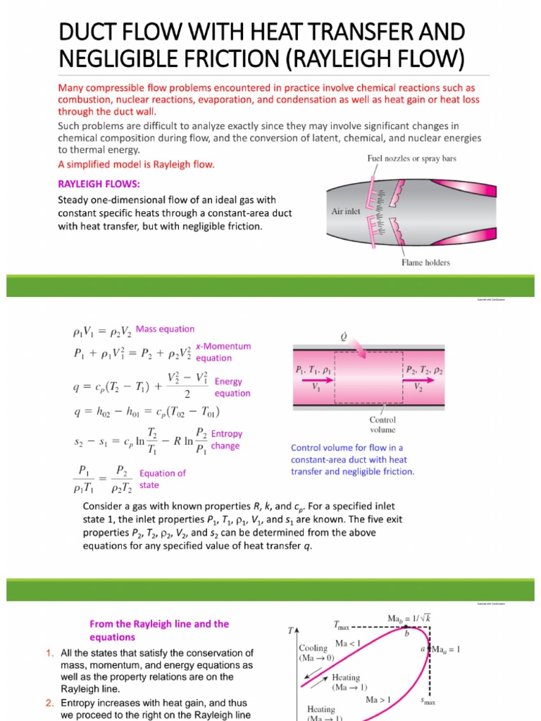 Fanno and Rayleigh Flow | PDF