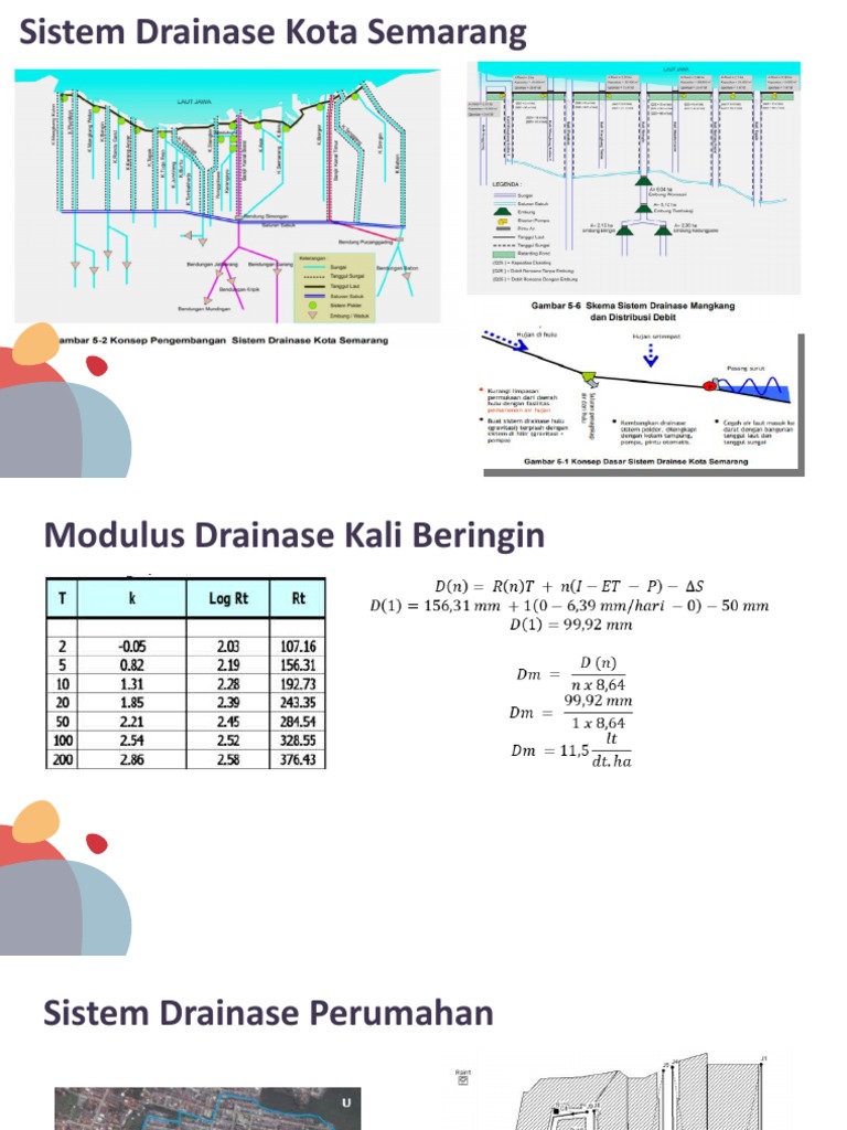 Sistem Drainase Kota Semarang | PDF