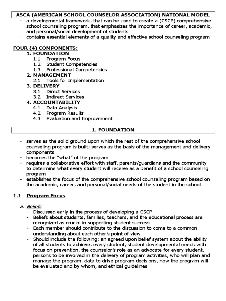 Summary of Asca (American School Counselor Association) National Model ...