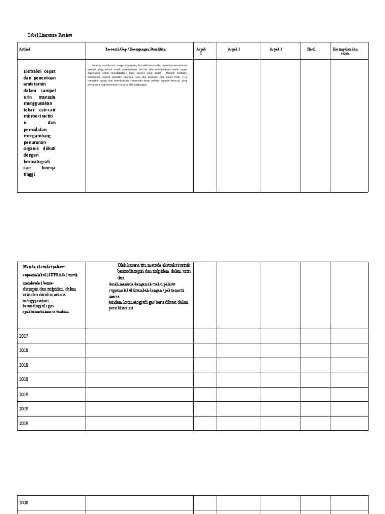 Tabel Literature Review | PDF