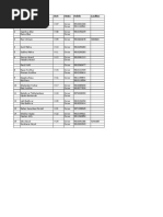 Cold Calling Tracking Sheet | PDF