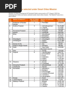 Genogram Tree of Jindal Family | PDF