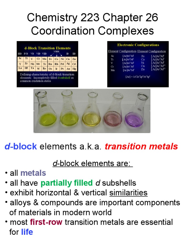 Coordination Complexes in Chemistry | PDF | Coordination Complex ...
