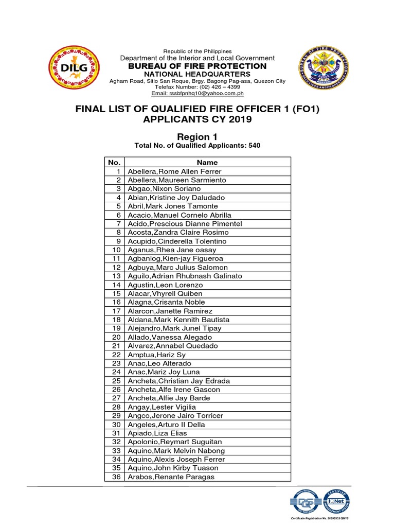 Final List of Qualified Fire Officer 1 (Fo1) Applicants Cy 2019 | PDF