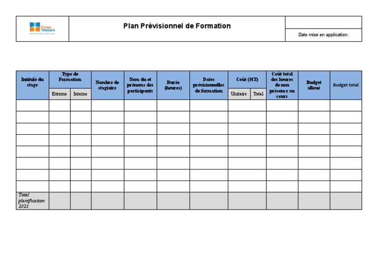 Plan Prévisionnel de Formation | PDF