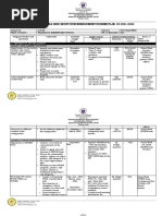 New SDO DRRM Organizational Chart | PDF | Emergency Management | Public ...