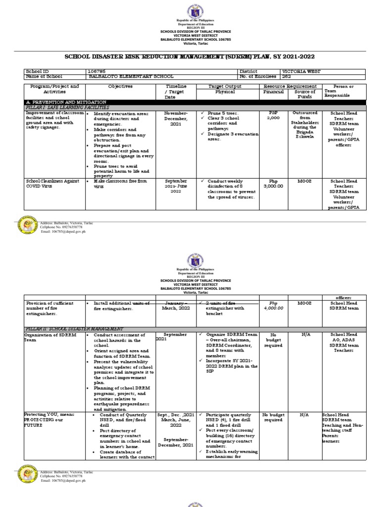 Balbaloto Elementary School SDRRM Plan | PDF | Emergency Management ...
