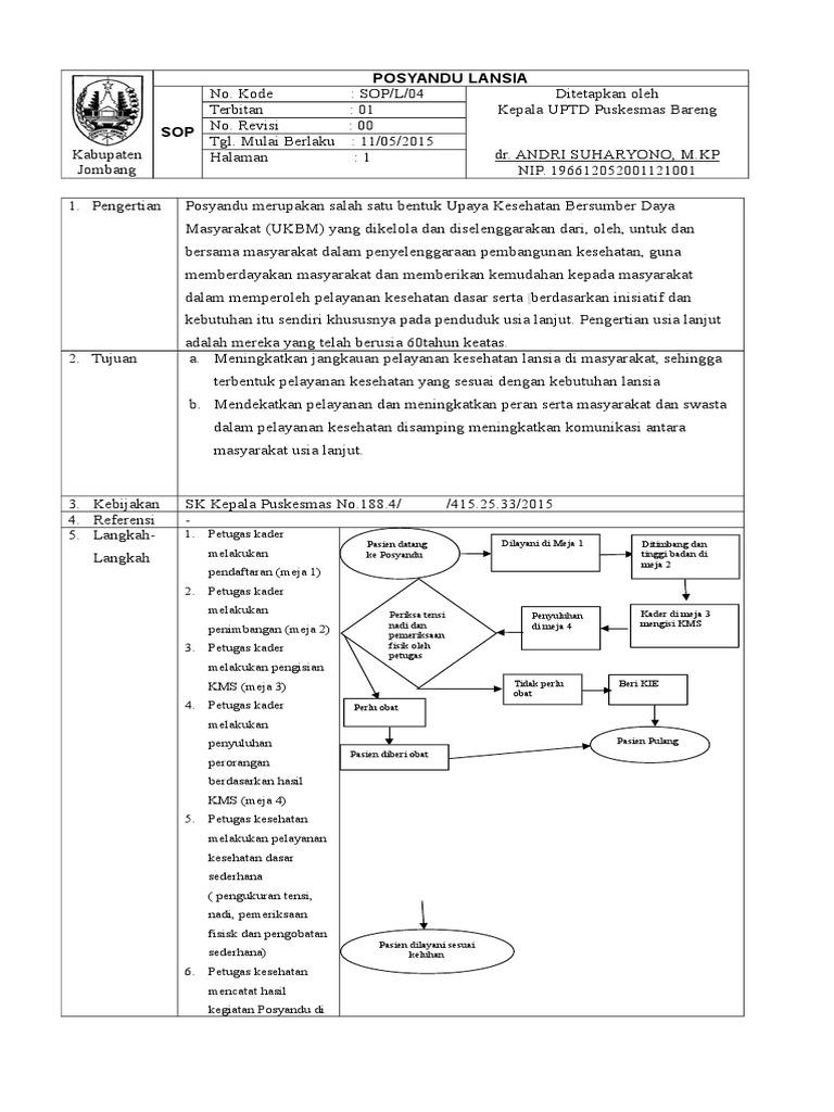 Posyandu 5 Meja Lansia | PDF