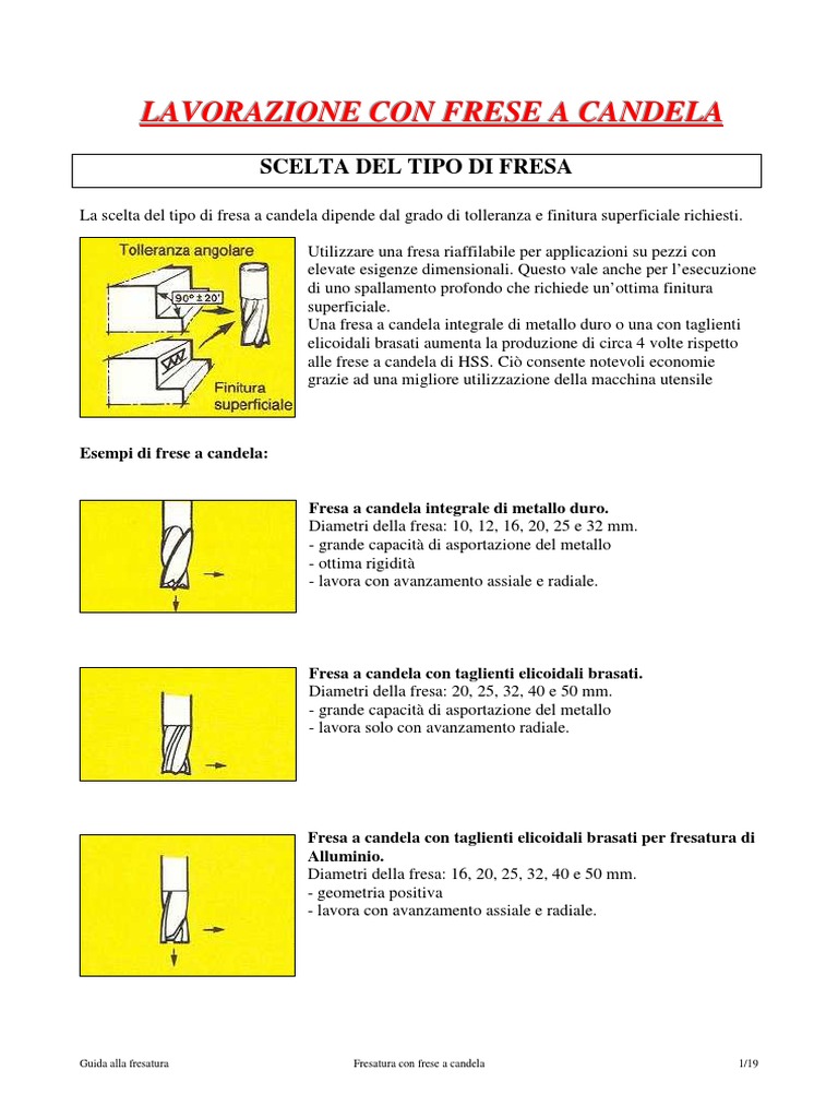 Fresatura Con Frese A Candela | PDF