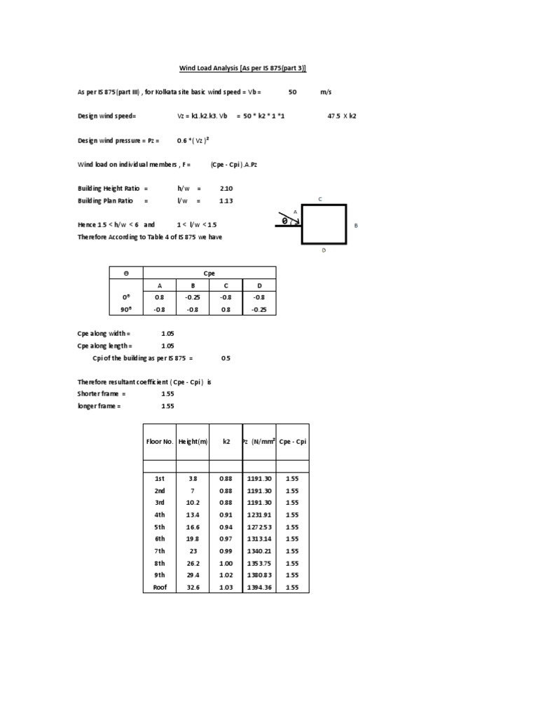 Wind Load Analysis (As Per IS 875 (Part 3) ) | PDF | Applied And ...