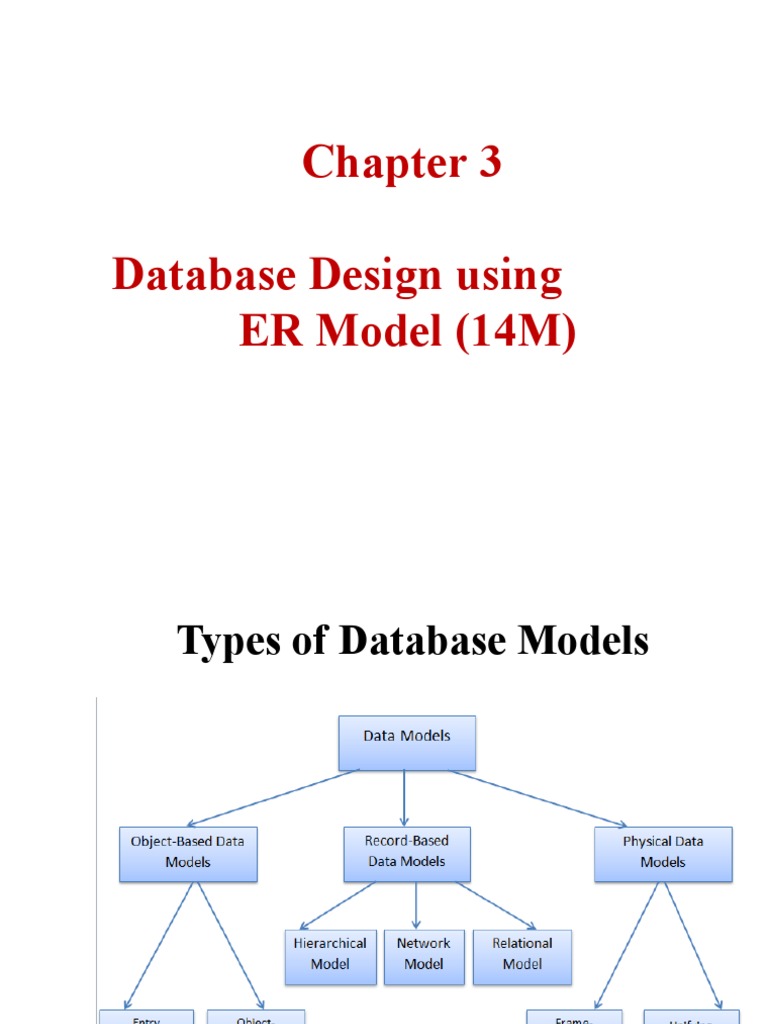 Database Design Using ER Model (14M) | PDF | Conceptual Model | Data Model