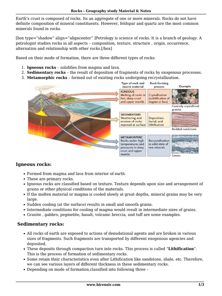 Rocks Geography Study Material Notes | PDF | Rock (Geology ...