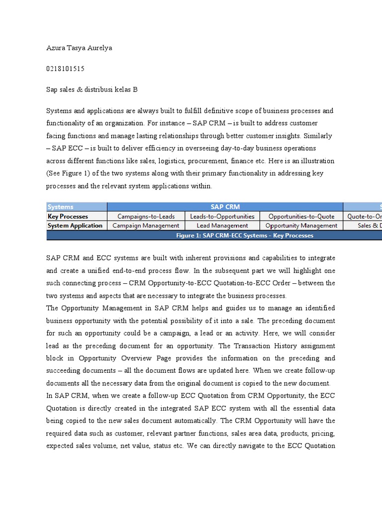 Tugas Sap SD Azura Tasya | PDF | Customer Relationship Management | Sales