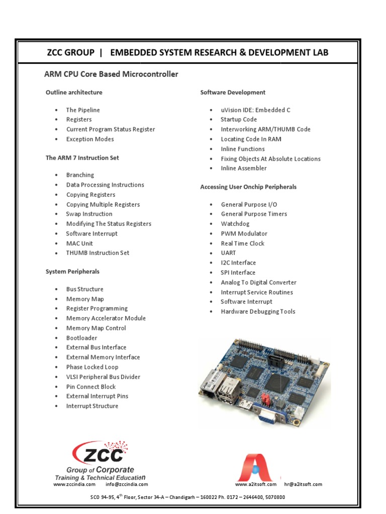 ZCC Group - Embedded Mbedded System Research & Development Evelopment ...