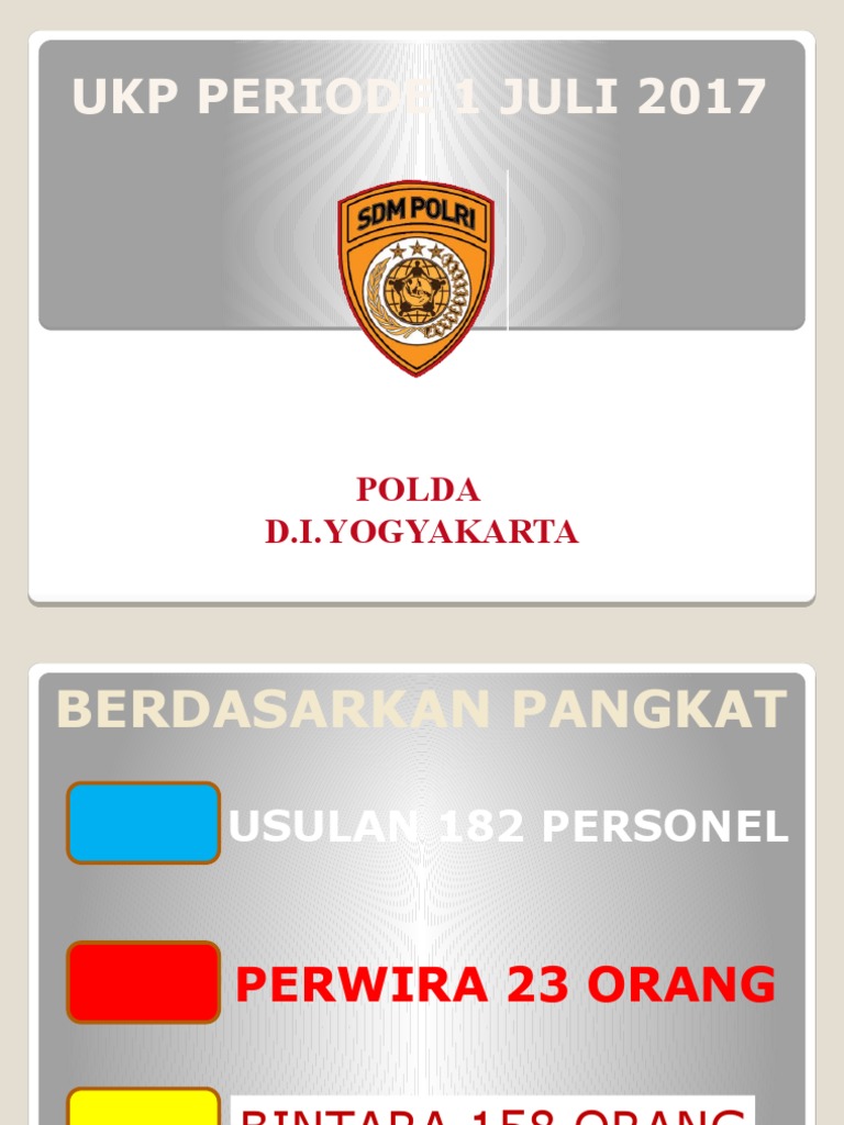 Paparan Wanjak | PDF