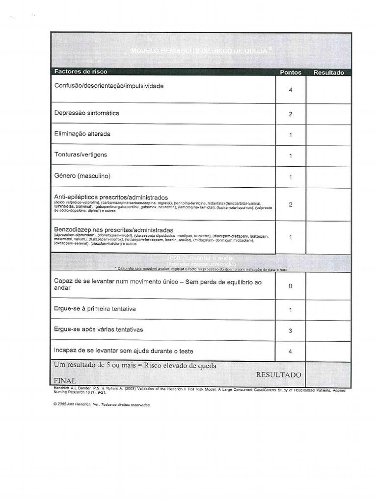 Modelo de Hendrich II | PDF