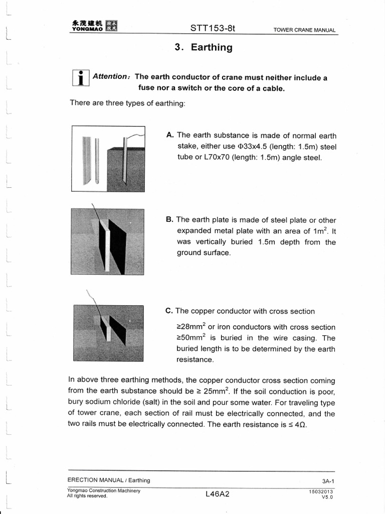4 Earthing | PDF | Civil Engineering | Building Engineering