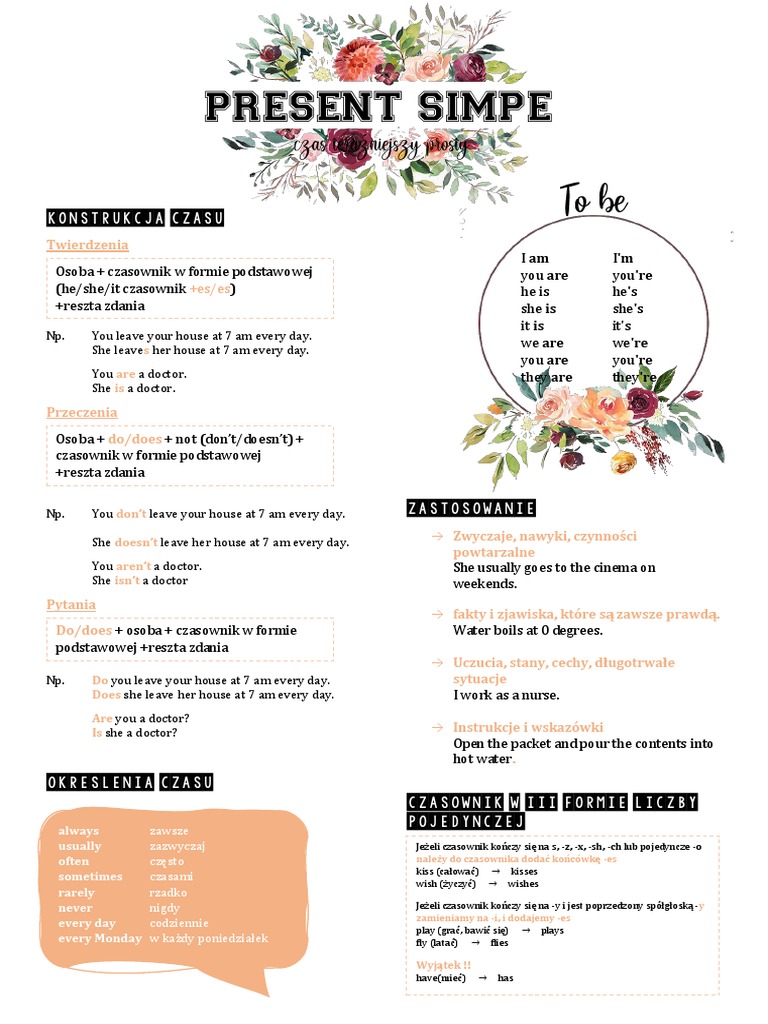 Present Simple Notatka | PDF