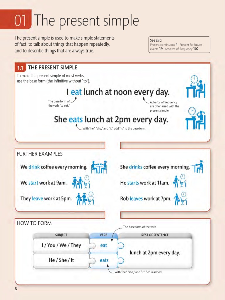 The present simple tense | PDF | Subject (Grammar) | Verb