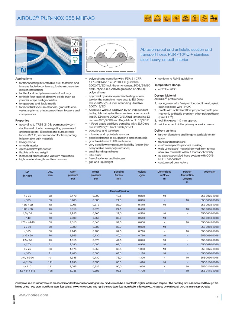 Airduc - Pur-Inox 355 Mhf-As en | PDF | Building Engineering | Chemistry