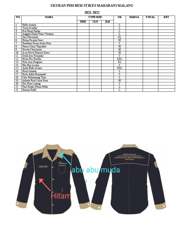 Uk PDH Bem | PDF