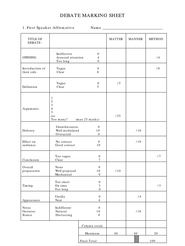 Debate Score Sheets | PDF