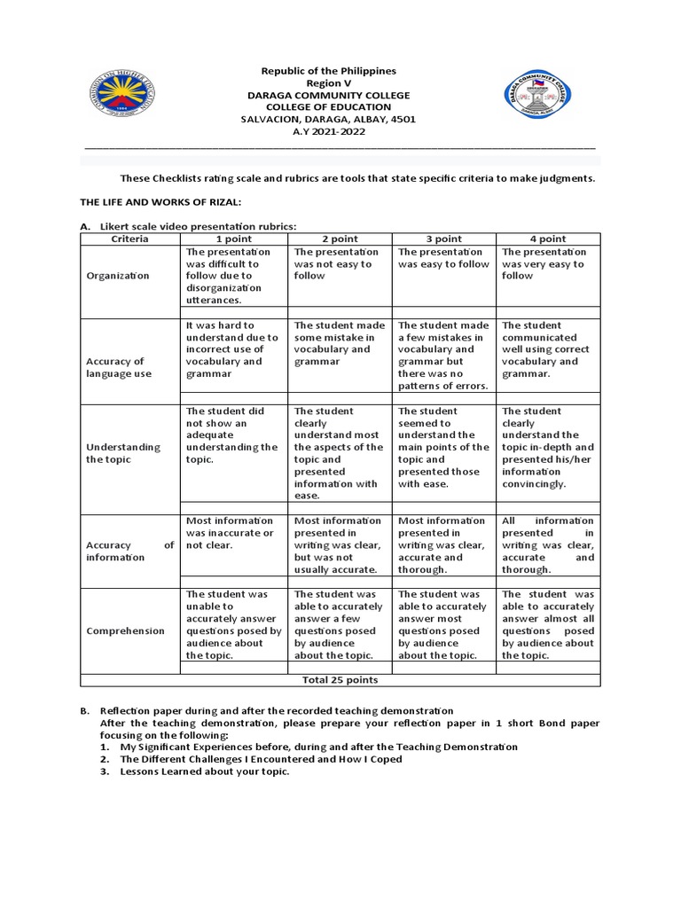 Likert Scale Video Presentation Rubrics | PDF | Rubric (Academic ...