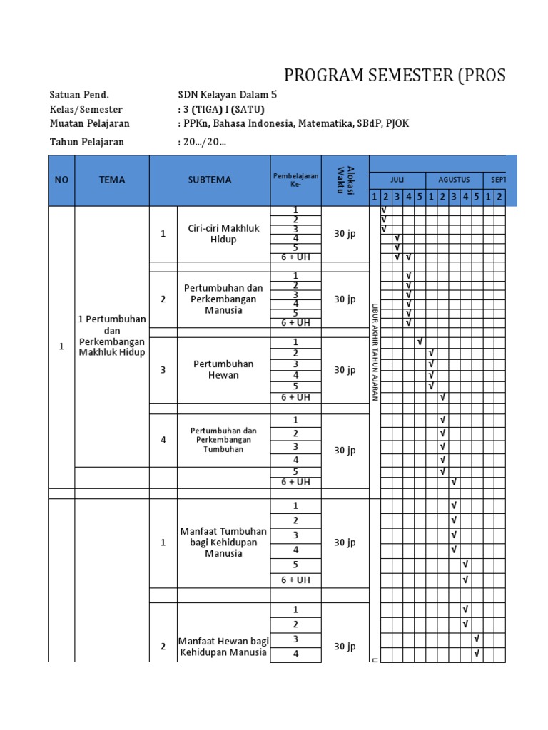 PROMES K13 Kelas 3 | PDF