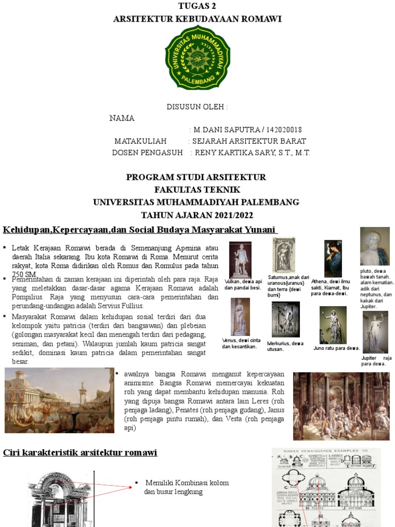 M.dani Saputra (142020018) Sejarah Arsitektur Barat | PDF