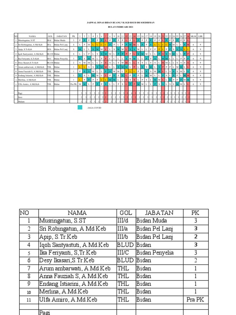 Jadwal VK Igd Revisi Agustus 2021 | PDF