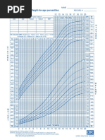 CDC Growth Chart Boys 2-20 | PDF | Body Mass Index | Health Care