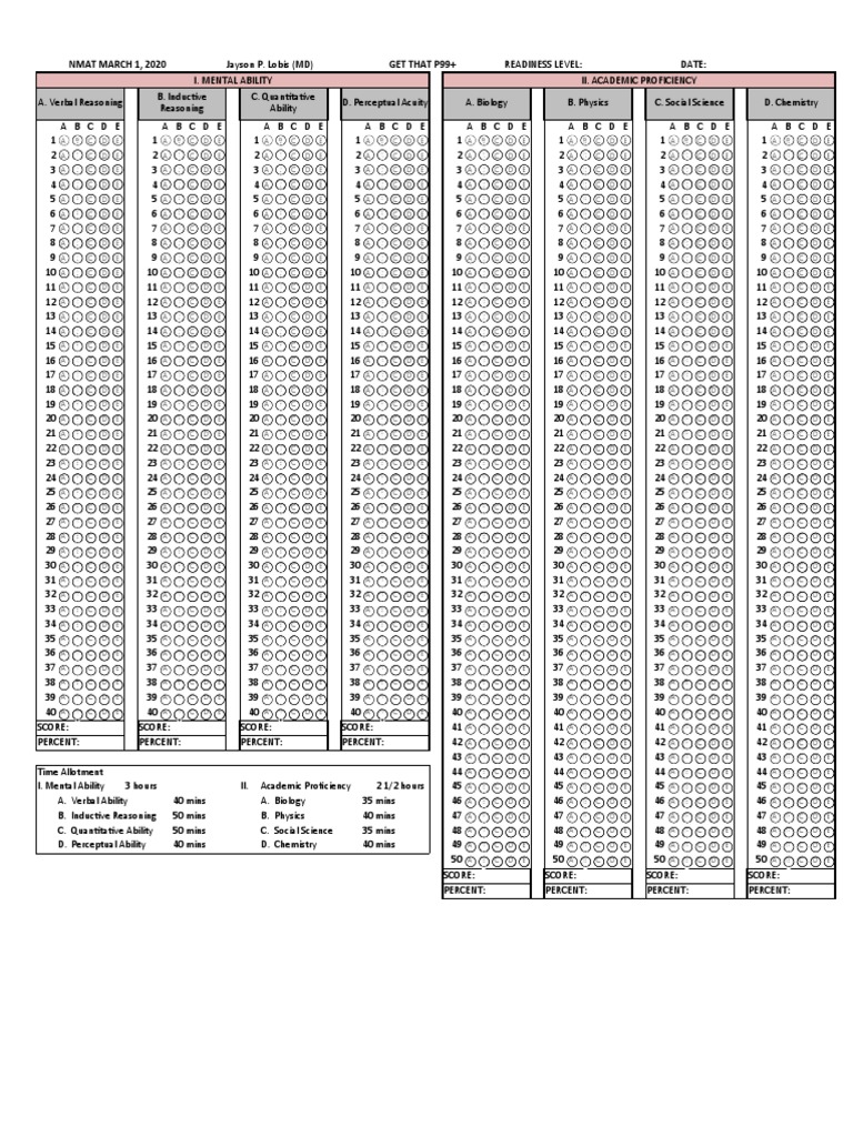 NMAT Answer Sheet | PDF