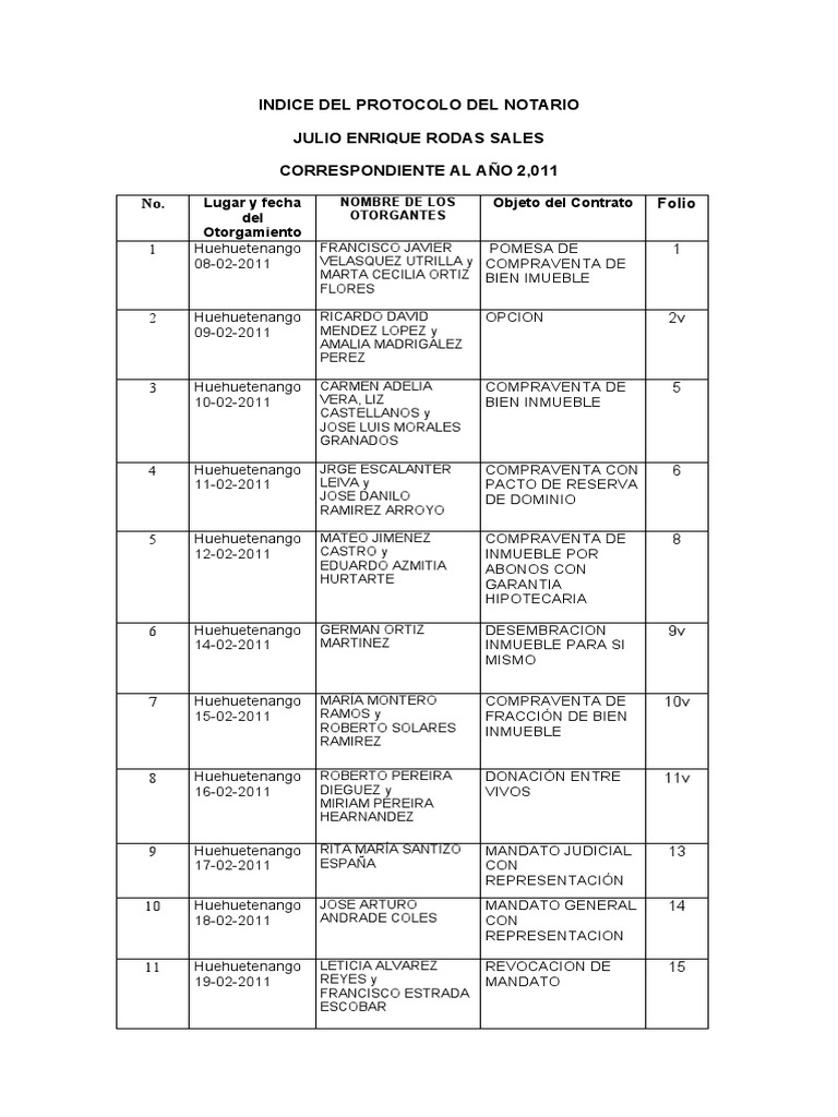 Indice Del Protocolo | PDF | Justicia | Crimen y violencia